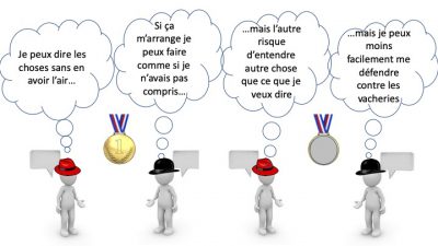 Implicites : danger immédiat ! | Association Paradoxes